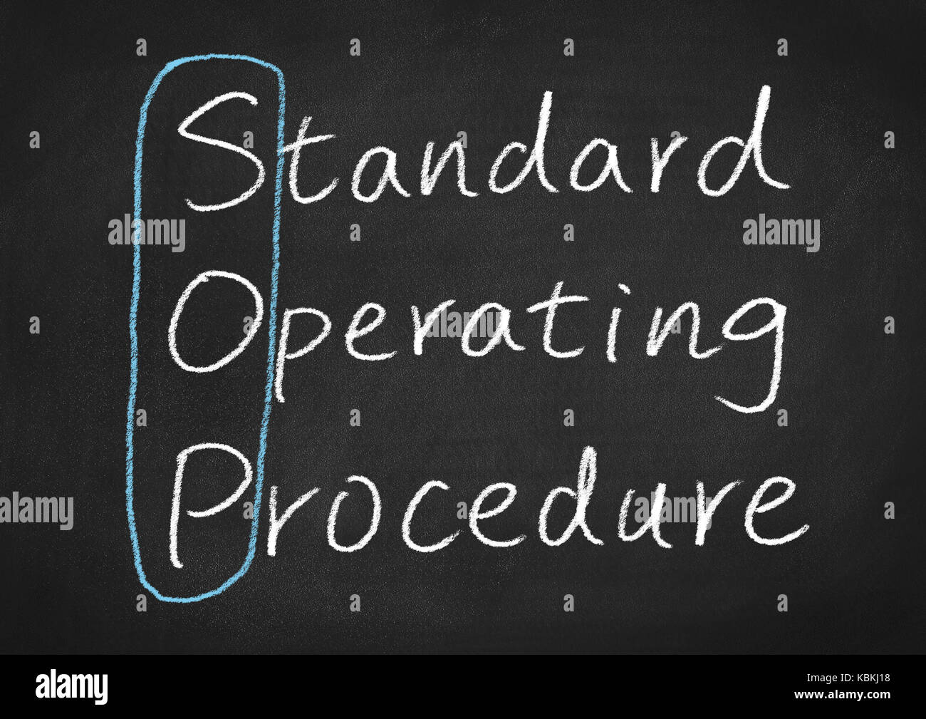 Standard operating procedure sop hi-res stock photography and images ...