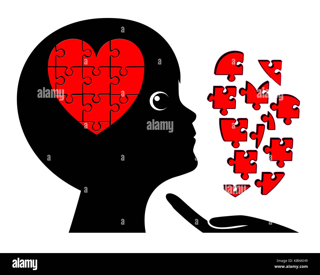 Building trust between toddlers and parents in early childhood ...