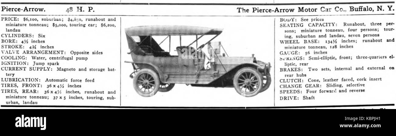 1910 Pierce Arrow 48 Stock Photo - Alamy