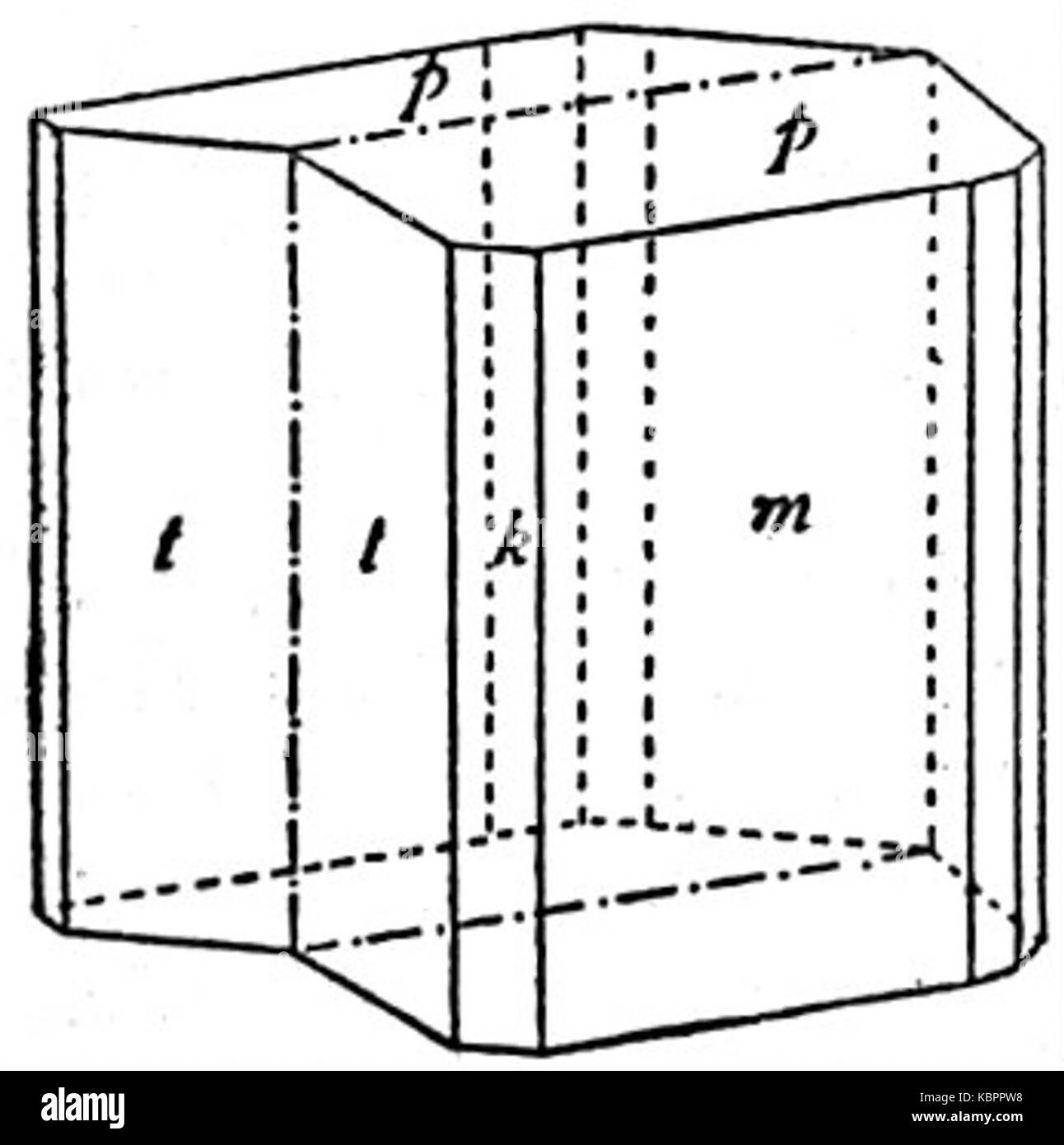 Cyanite hi-res stock photography and images - Alamy
