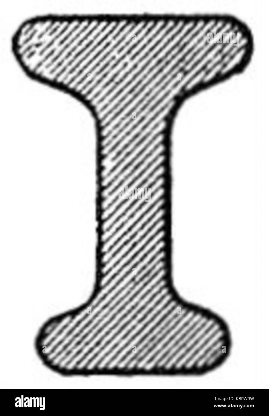 EB1911 Railways bull headed rail Stock Photo - Alamy