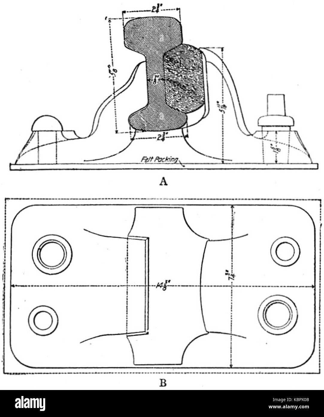 EB1911 Railways Bull Headed Rail and Chair Stock Photo - Alamy