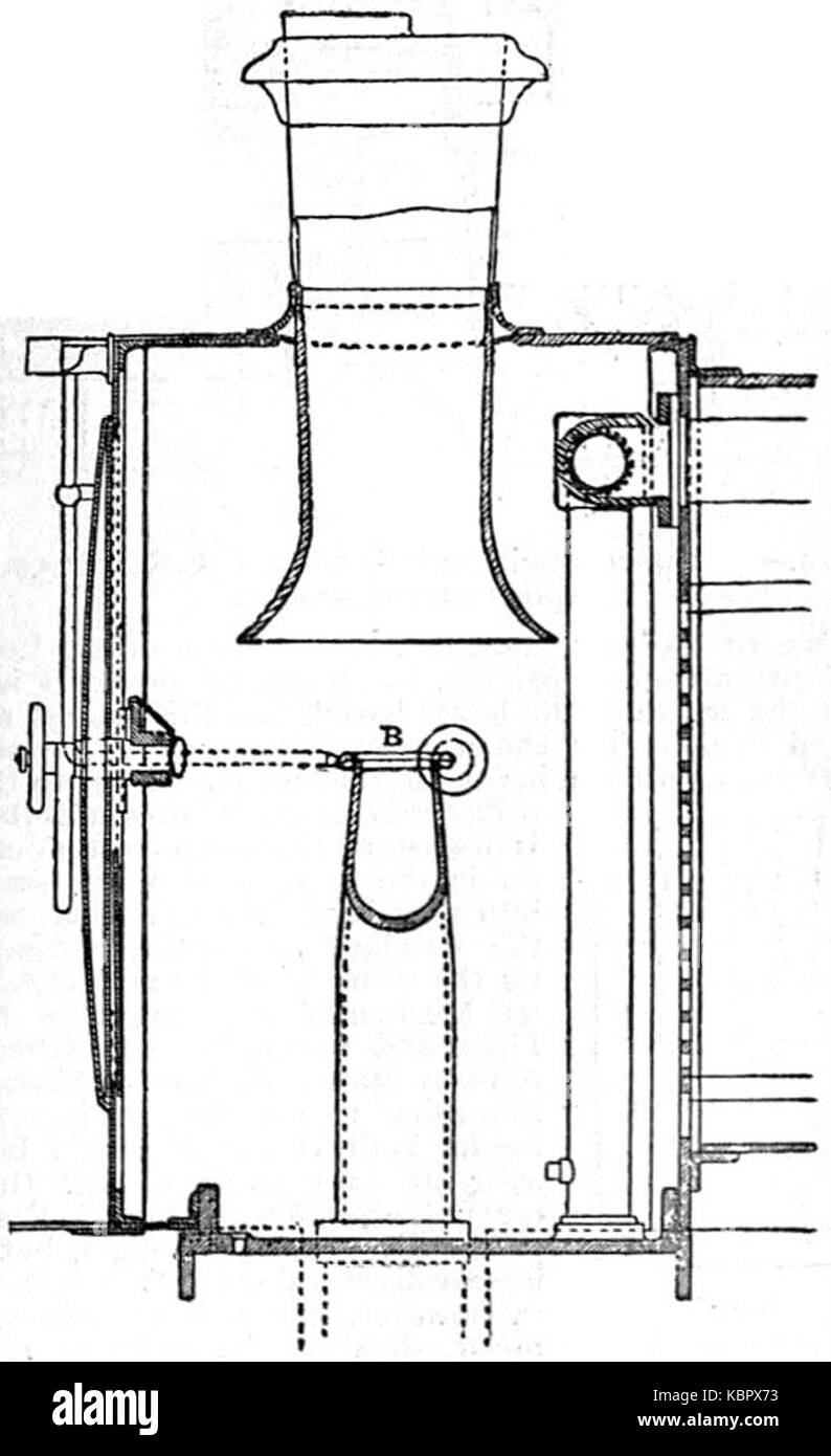 EB1911 Railways Smoke box Stock Photo - Alamy