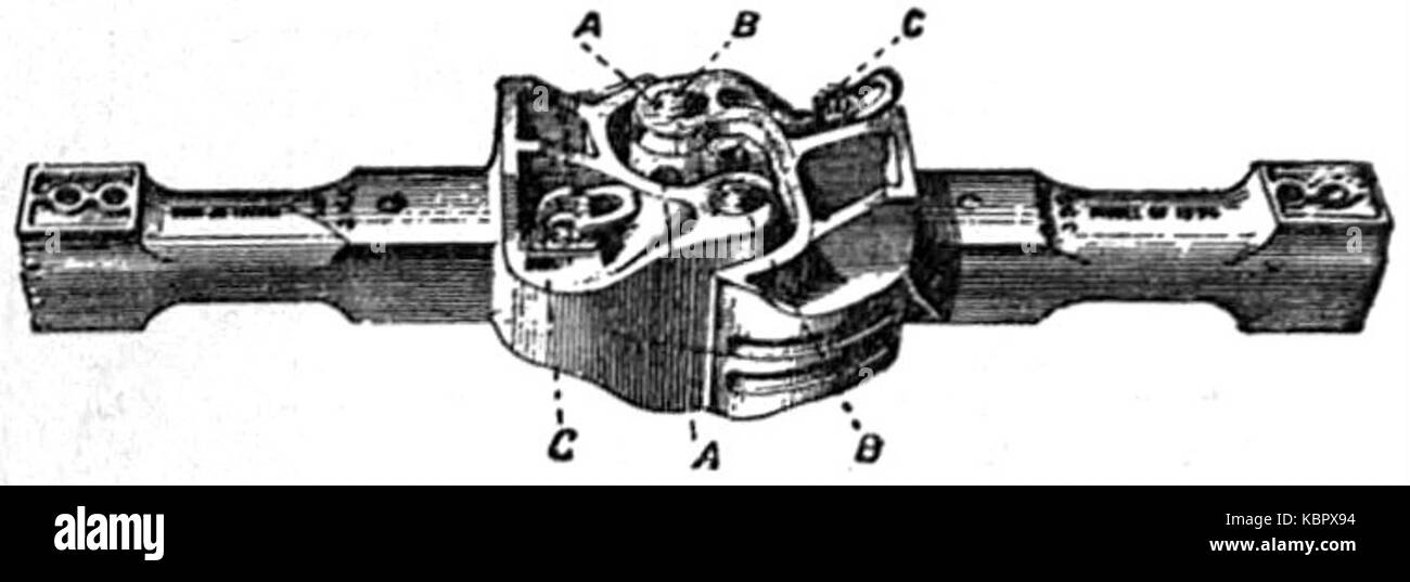 Automatic coupler Black and White Stock Photos & Images - Alamy