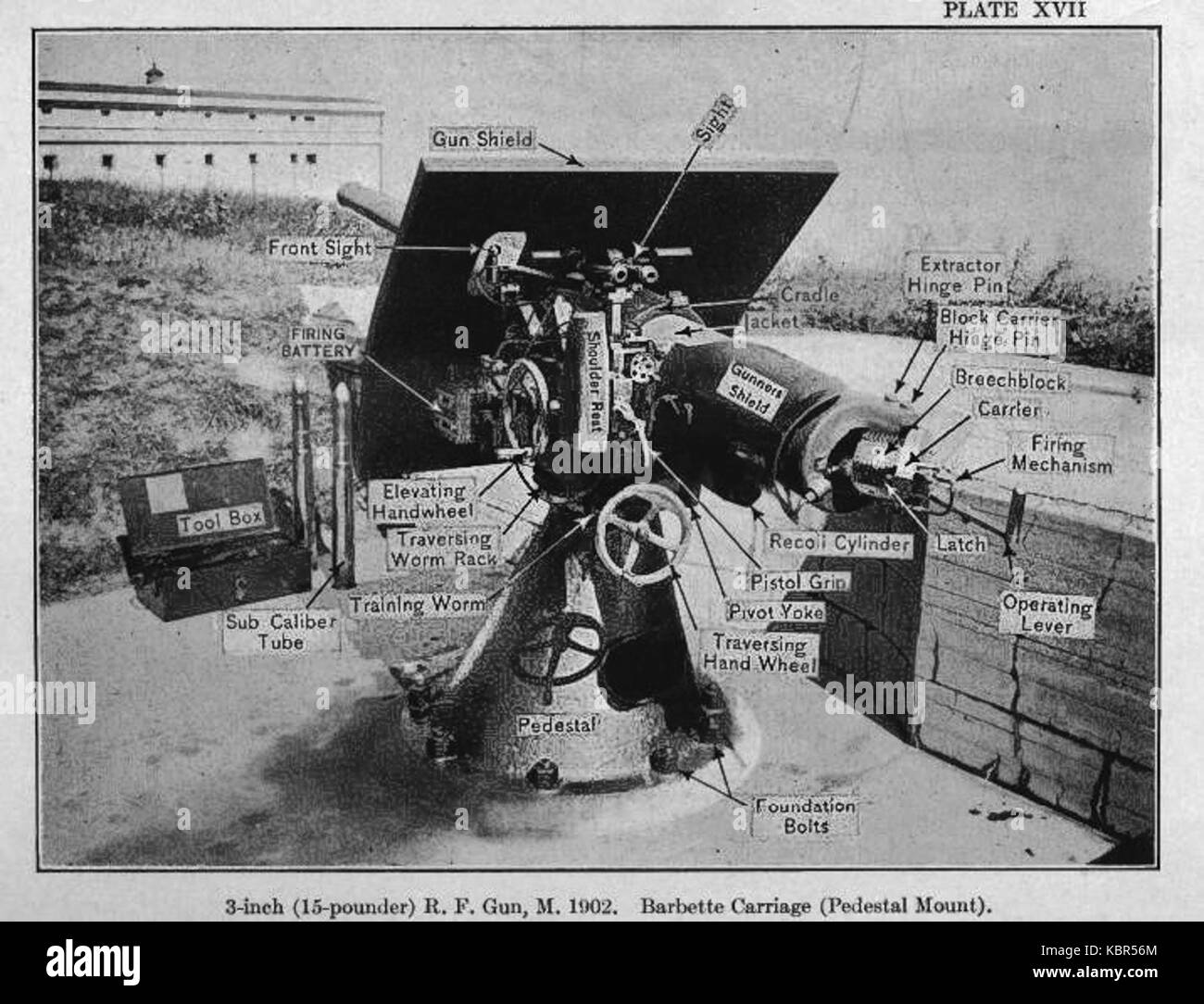 3 inch gun hi-res stock photography and images - Alamy