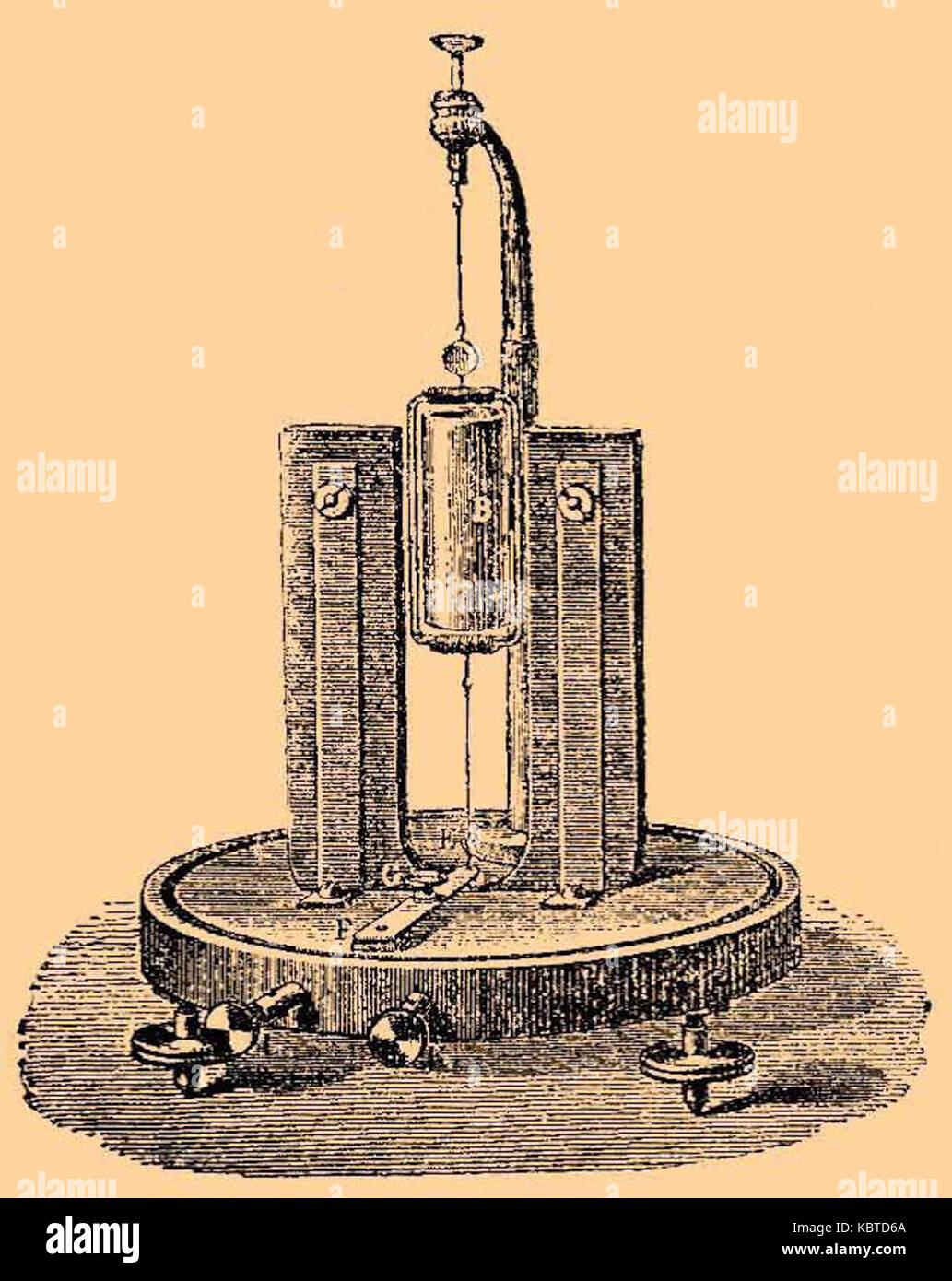 Device for galvanic hi-res stock photography and images - Alamy