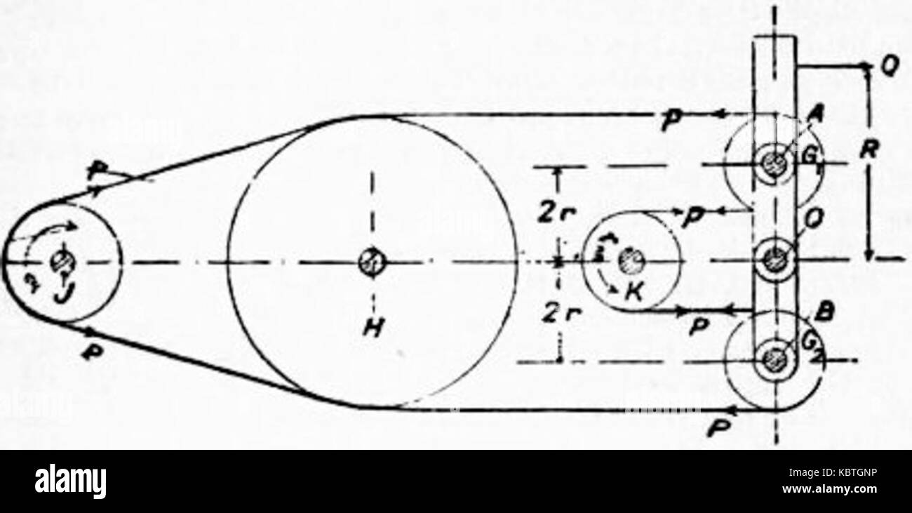 Industrial instrument measuring various hi-res stock photography and ...