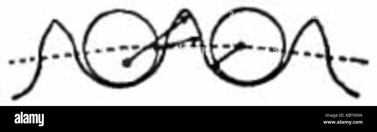 Bicycle wheel illustration Cut Out Stock Images & Pictures - Alamy