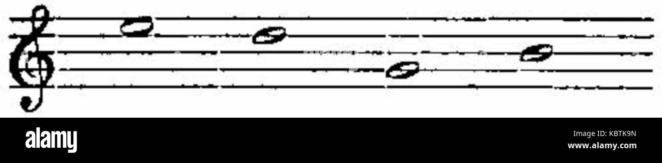 Britannica Cittern English tuning Stock Photo - Alamy