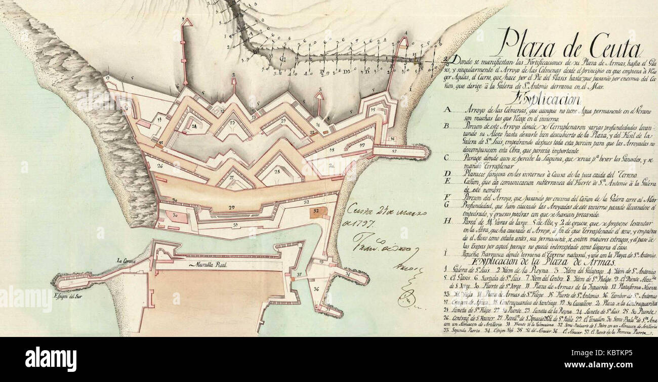 This historical map from 1797 shows the fortifications of Ceuta, a ...