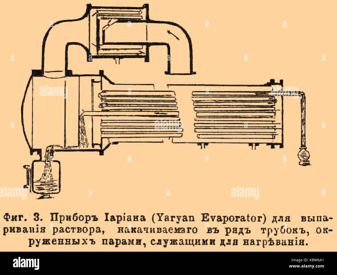 An entry from the Brockhaus and Efron Encyclopedic Dictionary, a major ...