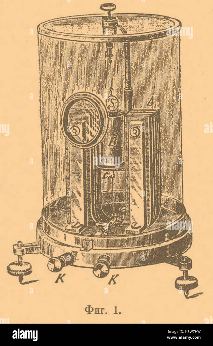Brockhaus Efron Electrical Measurement Instruments 1 Stock Photo - Alamy