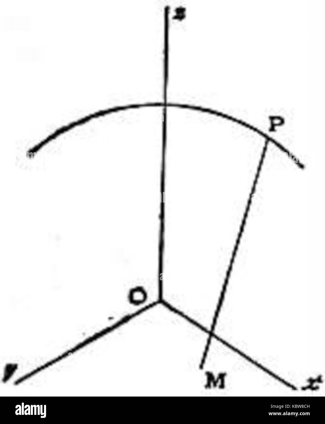 Diffraction of light hi-res stock photography and images - Alamy
