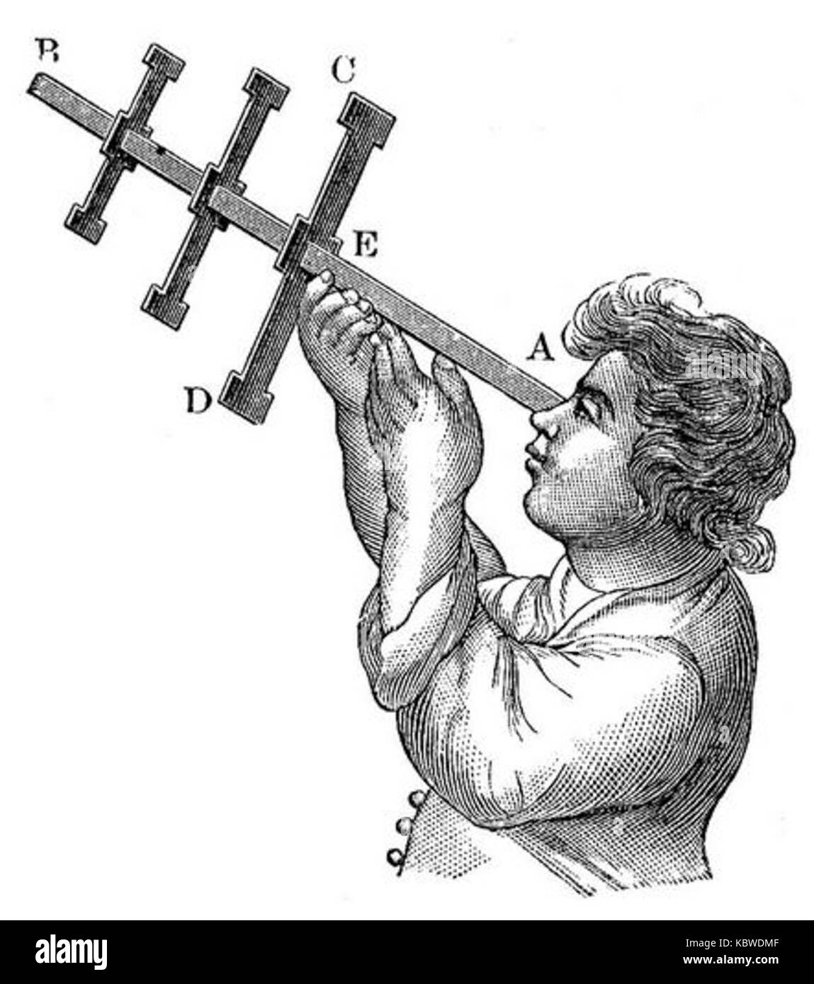 Jacobs staff surveying instrument Cut Out Stock Images & Pictures - Alamy