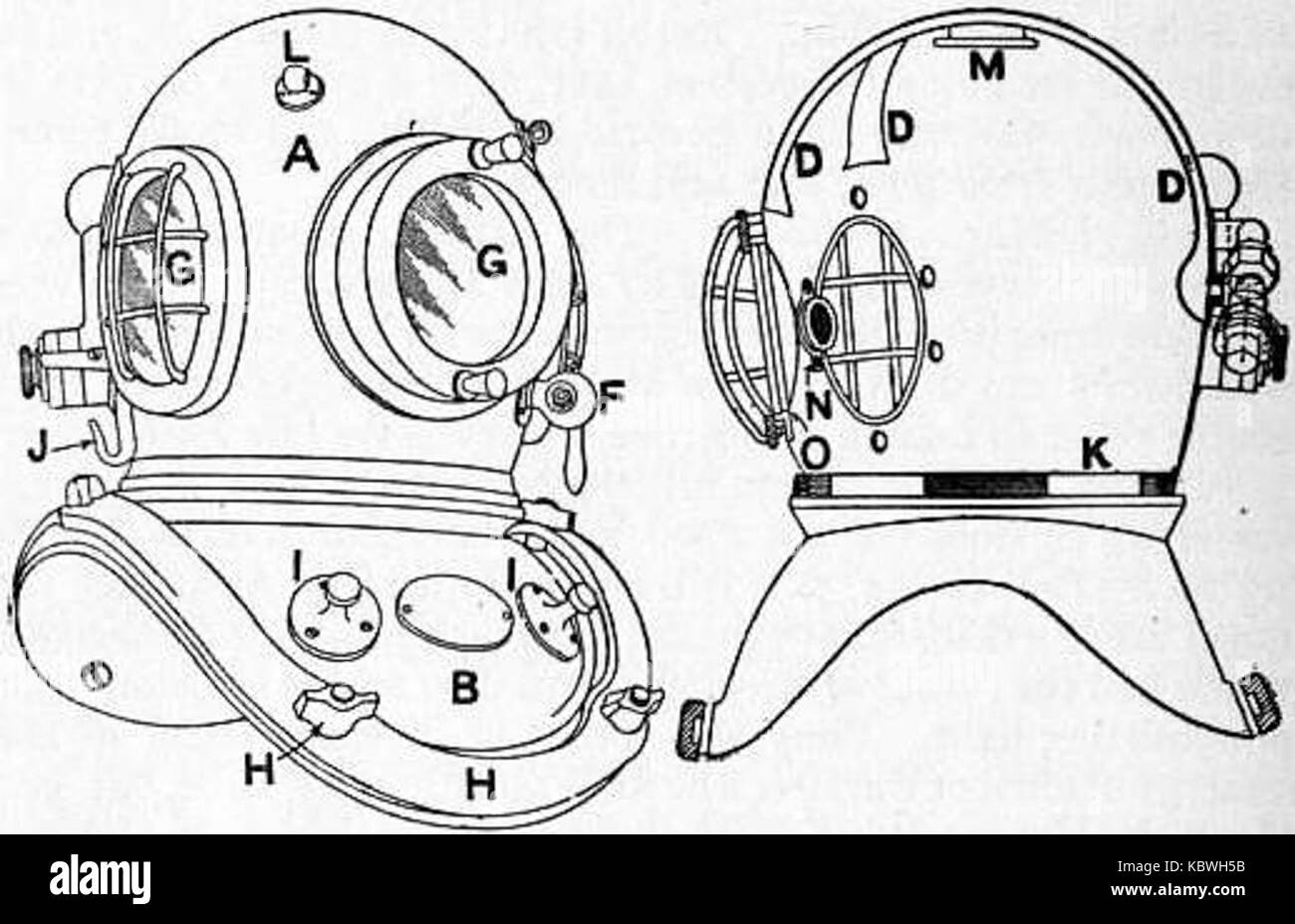Britannica Divers 3a Stock Photo - Alamy