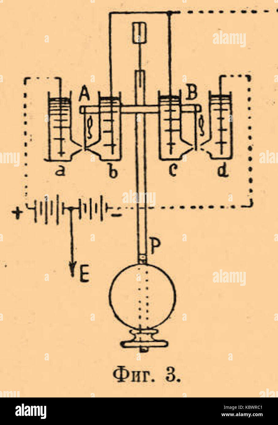 3 section electric hi-res stock photography and images - Alamy