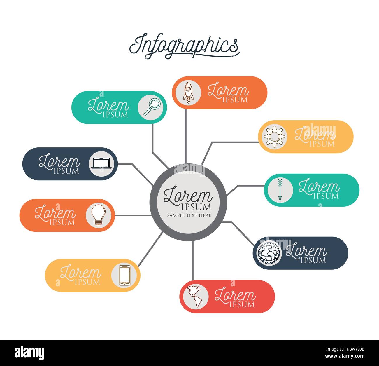 infographic with central circle connected to colorful horizontal labels ...