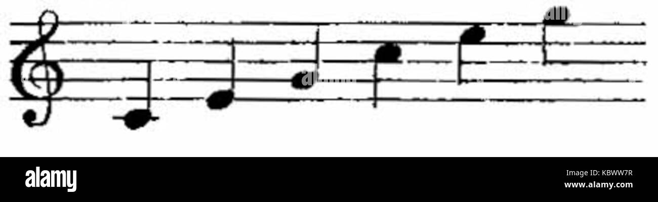 Britannica Cittern English 18th century tuning Stock Photo - Alamy