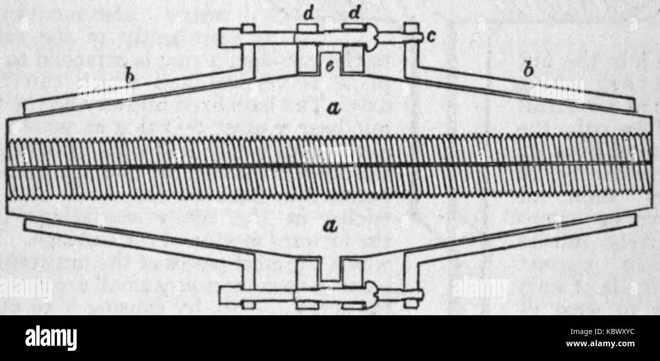EB11 Screw section of grinding nut Stock Photo - Alamy