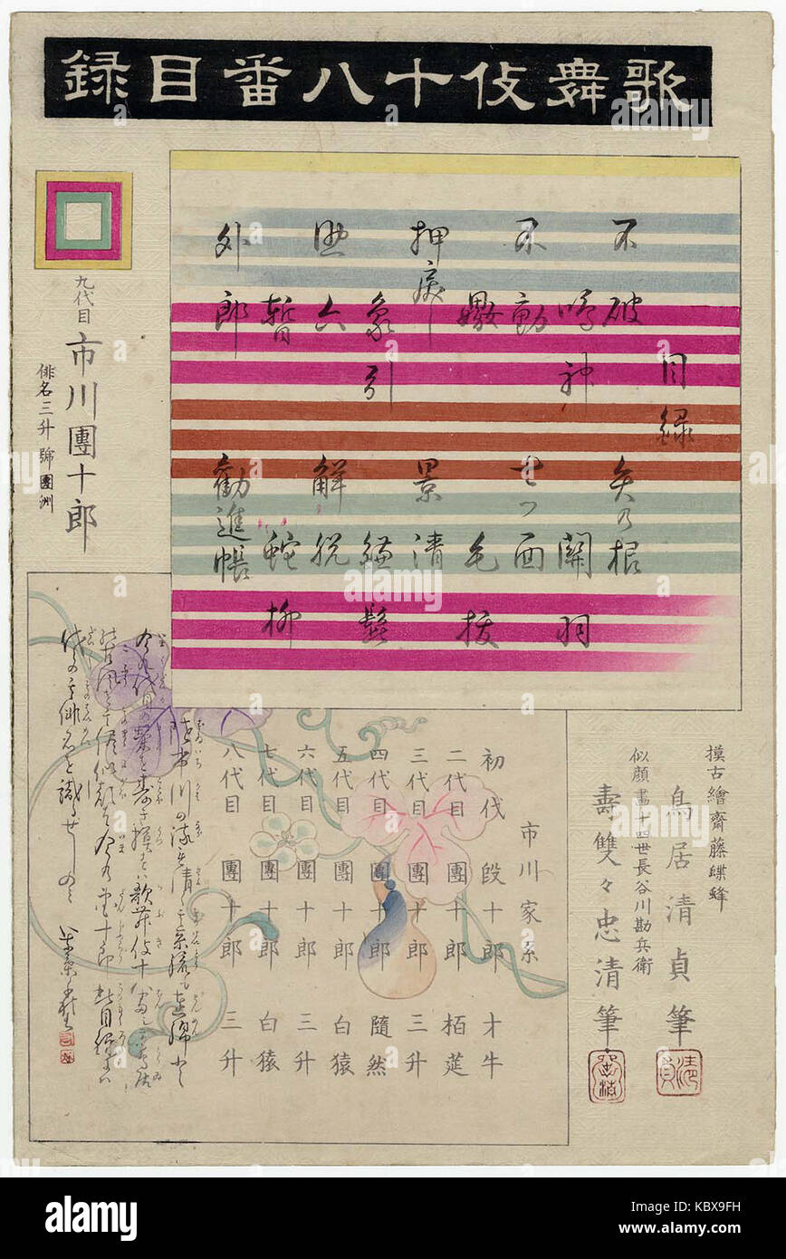 Title page for the series The Eighteen Great Kabuki Plays Stock Photo ...