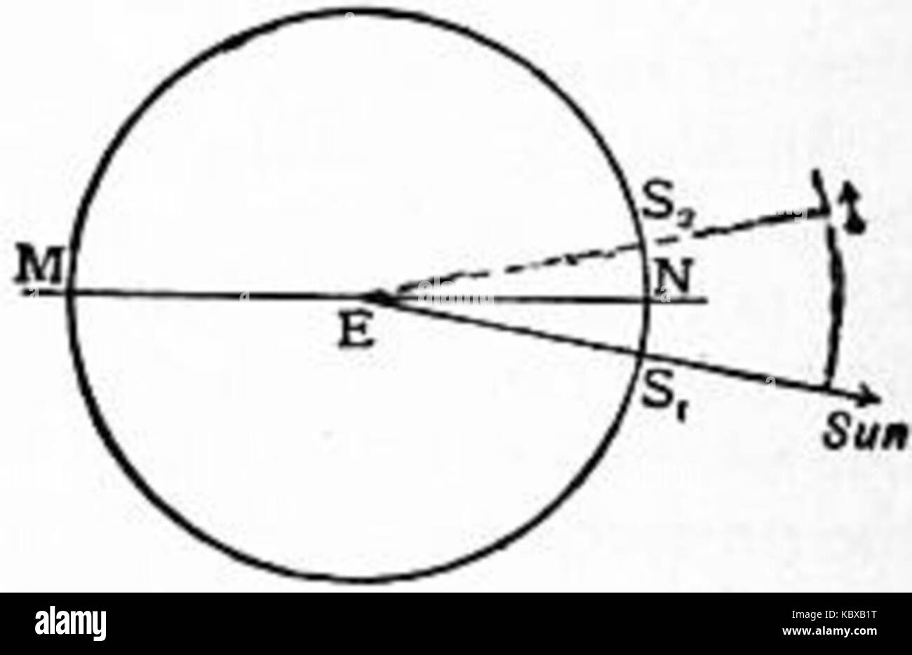 'Britannica Eclipse 4' is an educational reference work that focuses on ...