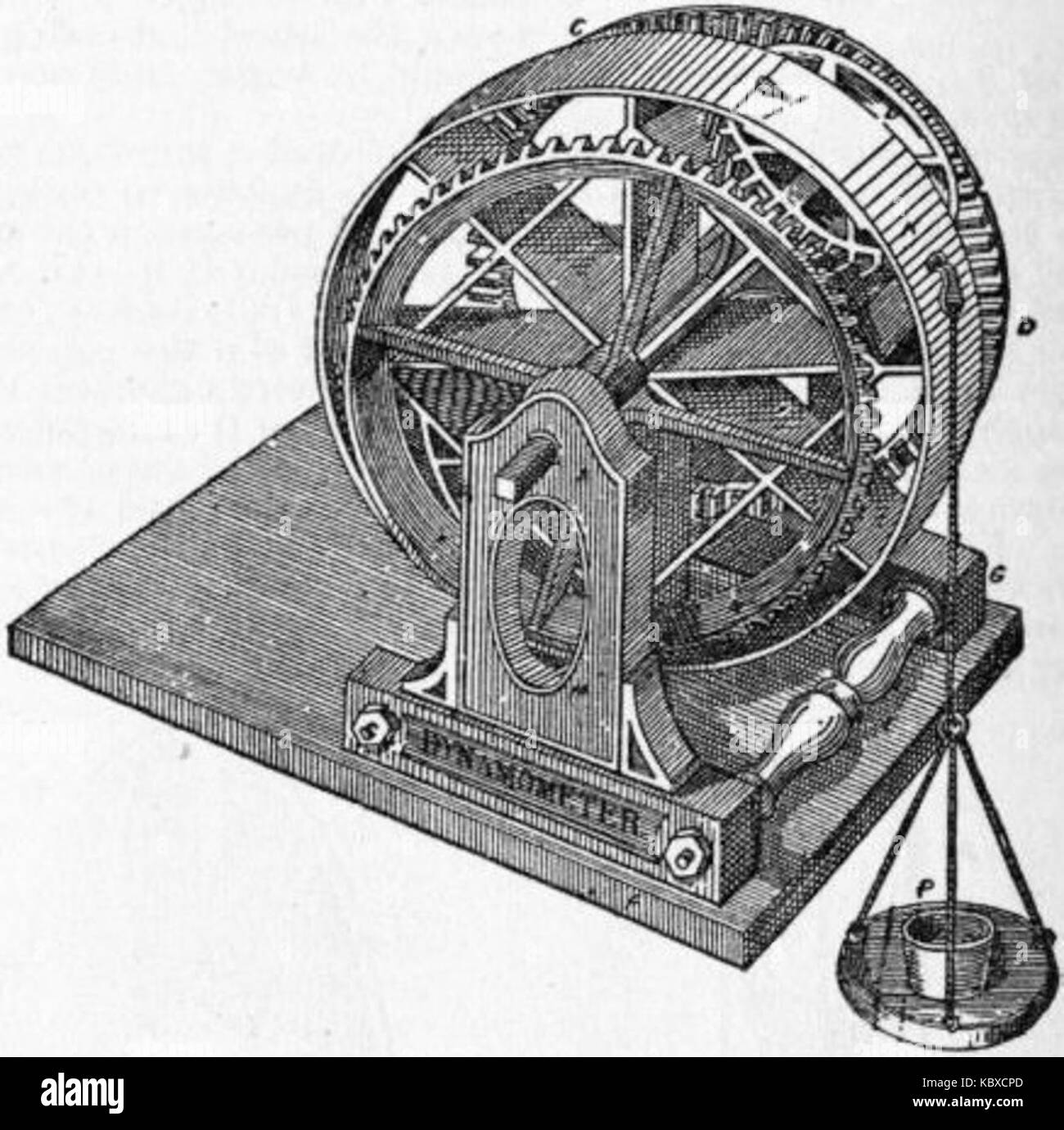 Dynamometer testing hi-res stock photography and images - Alamy