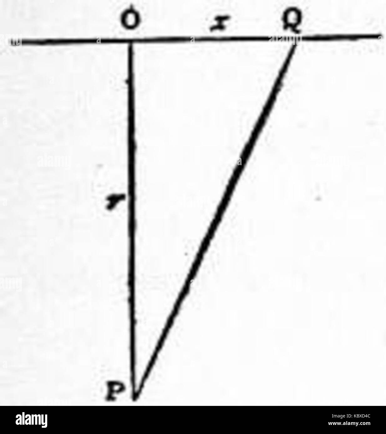 Diagram illustrating theory light hi-res stock photography and images ...