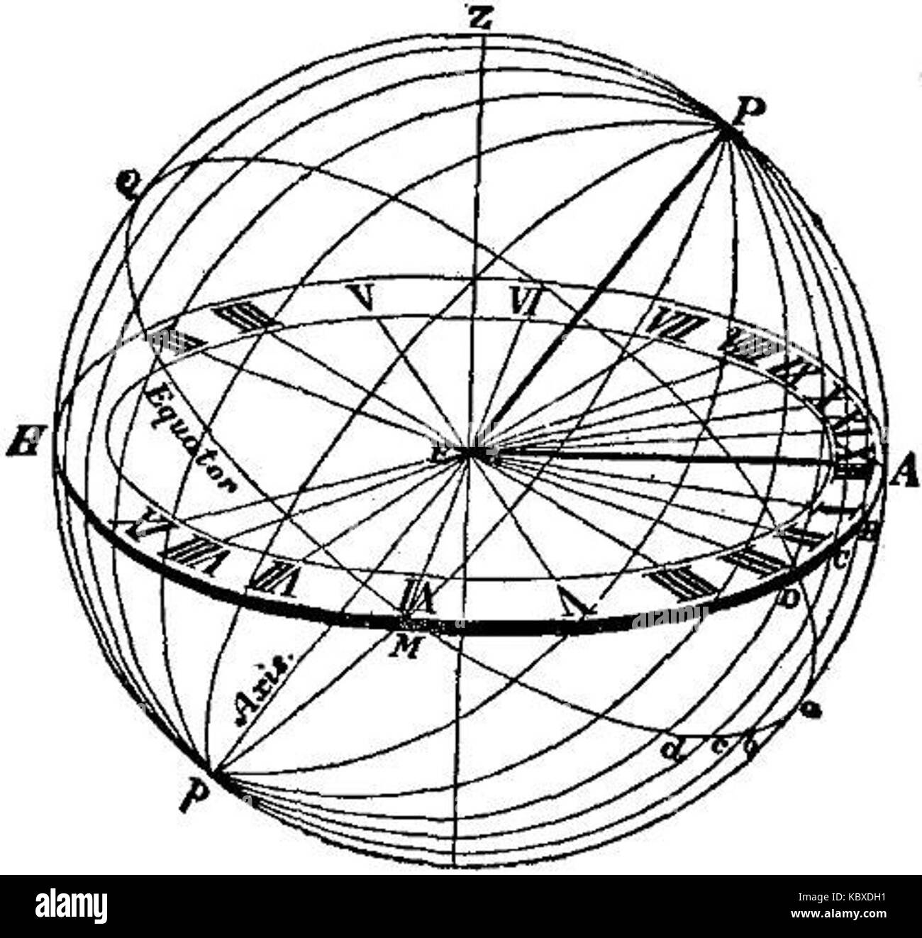 Material edition Black and White Stock Photos & Images - Alamy