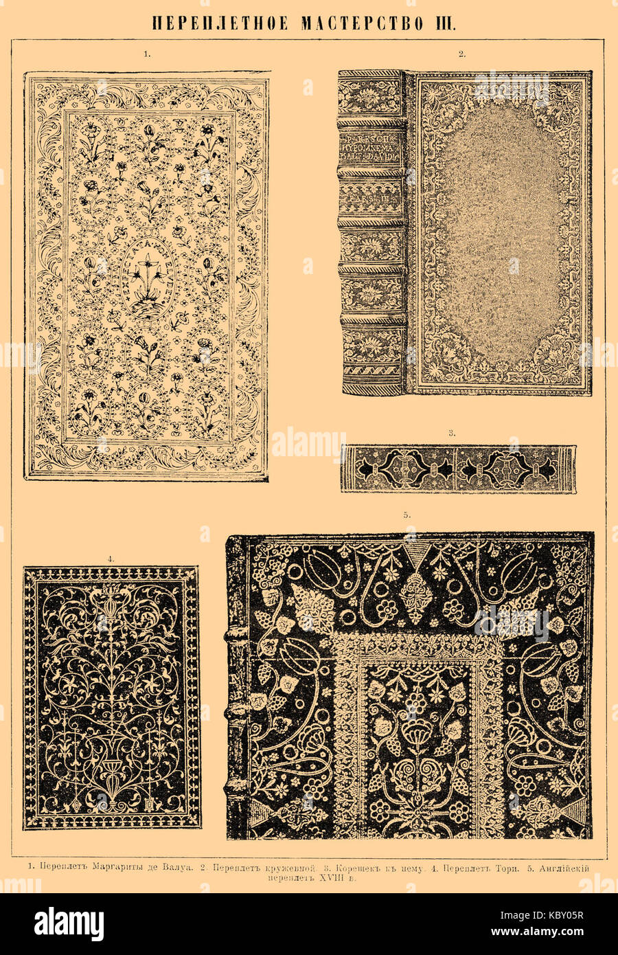 This section of the Brockhaus and Efron Encyclopedic Dictionary ...
