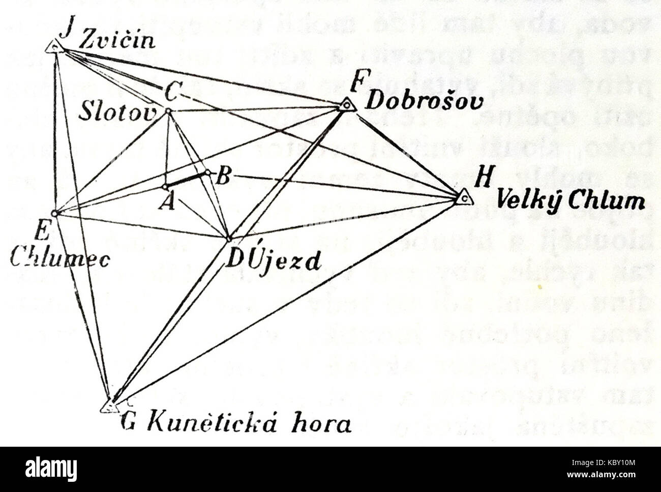 Network of triangulation hi-res stock photography and images - Alamy