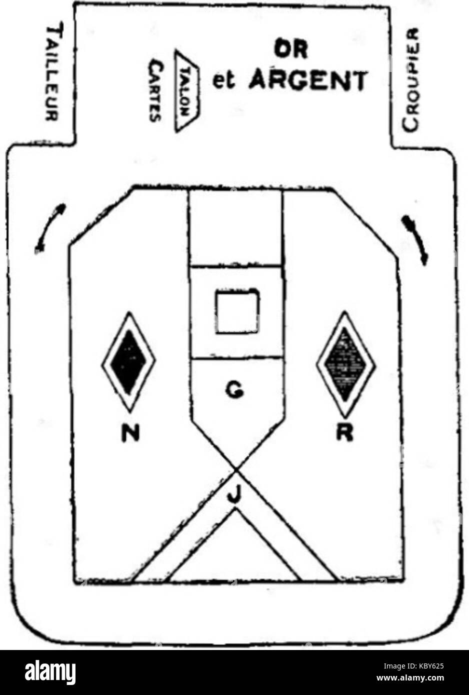 Trente et Quarante half table Stock Photo - Alamy