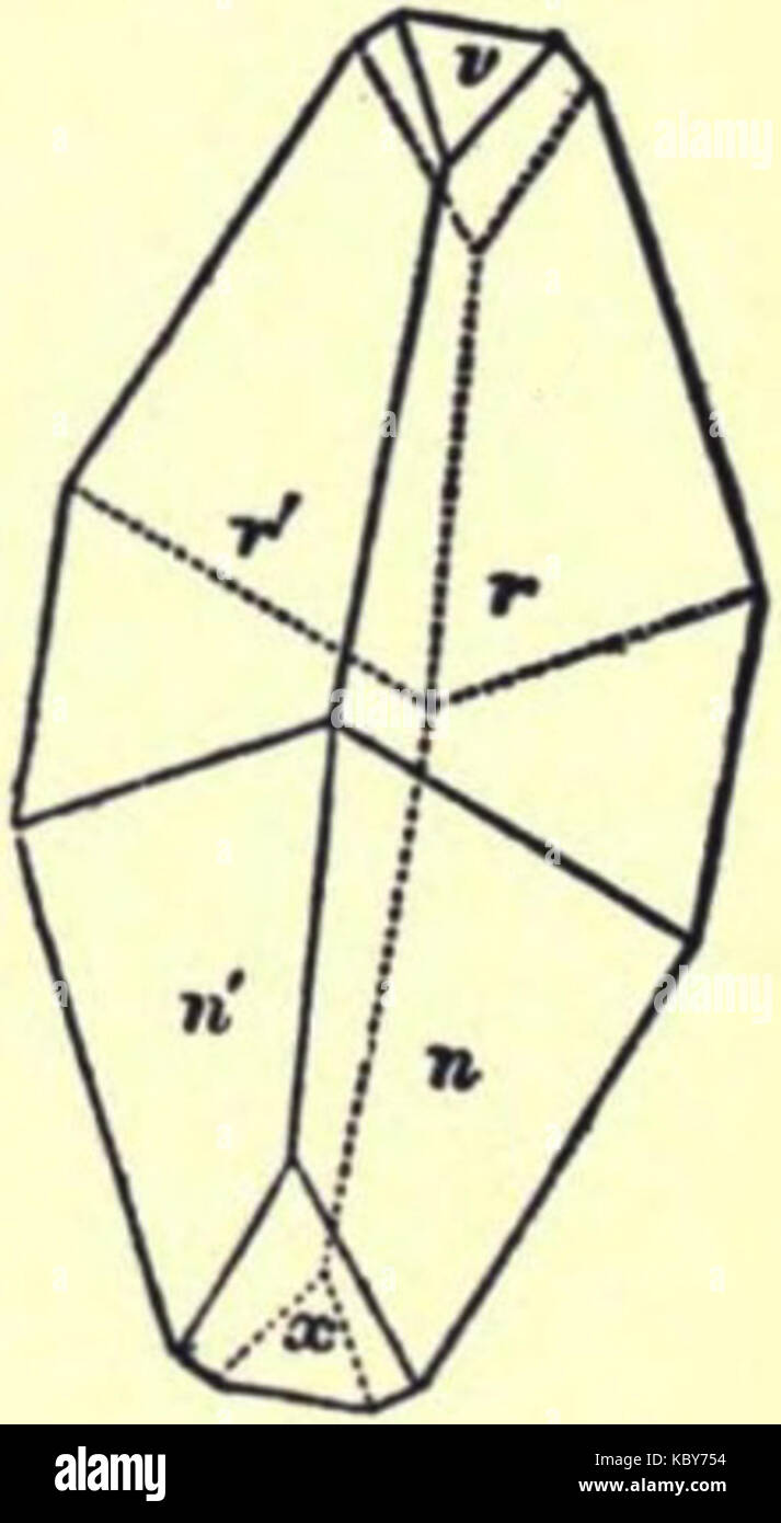 Sphene hi-res stock photography and images - Alamy