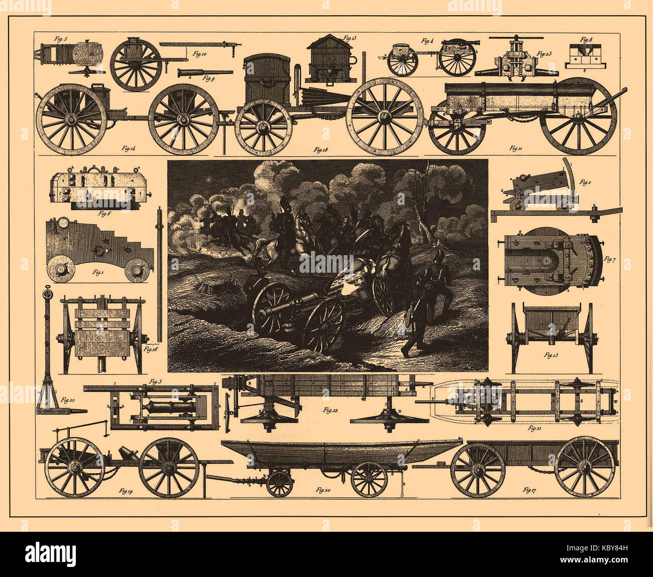 An entry from the Iconographic Encyclopedia of Science, Literature, and ...