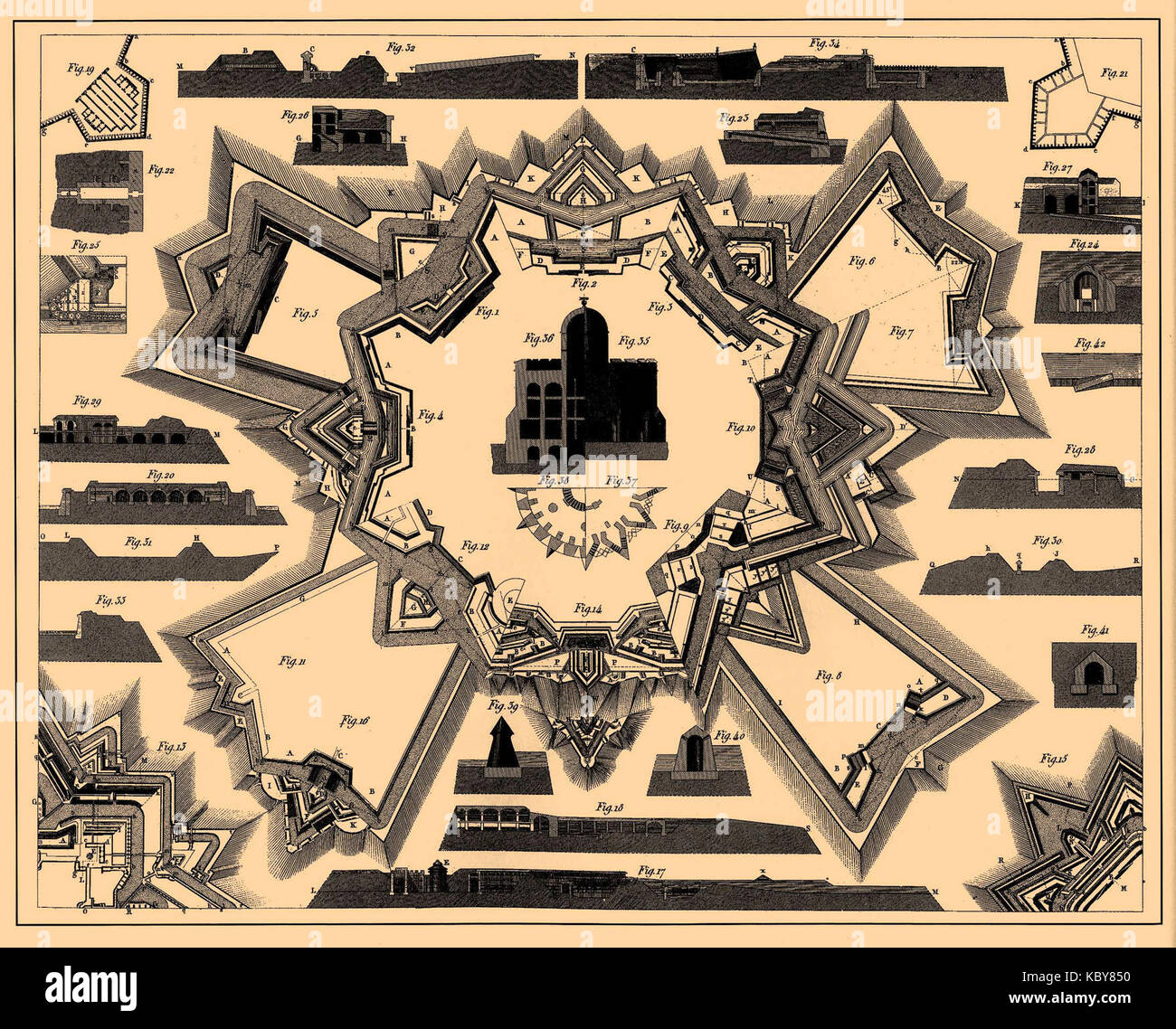Iconographic Encyclopedia of Science, Literature and Art 358 Stock ...