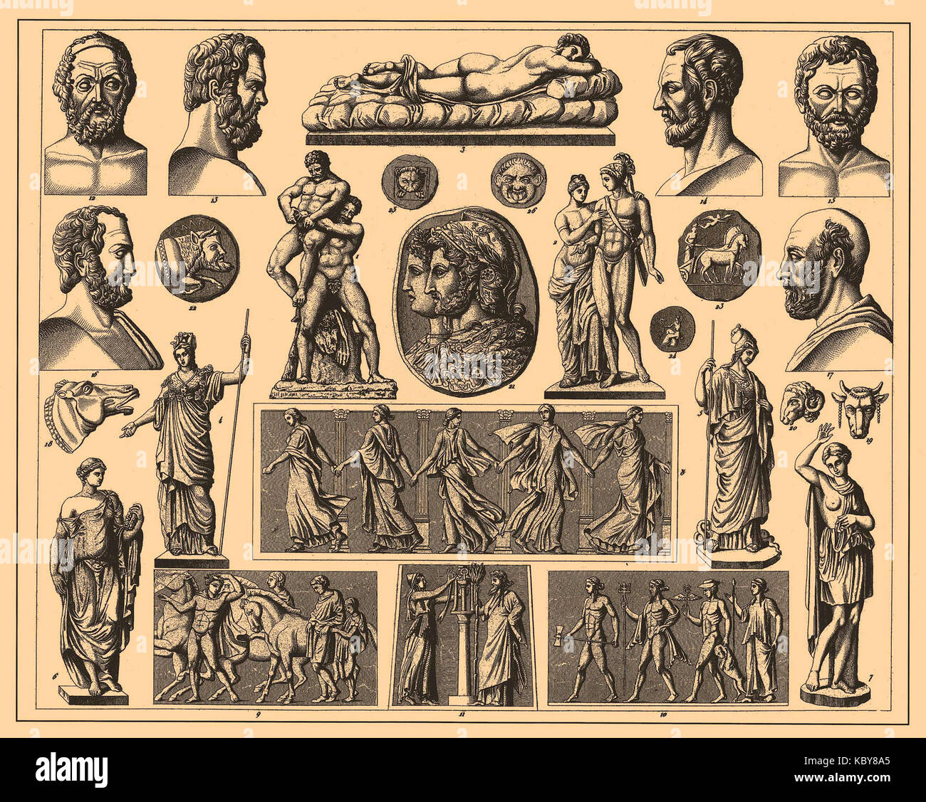 A volume or page from the 'Iconographic Encyclopedia of Science ...