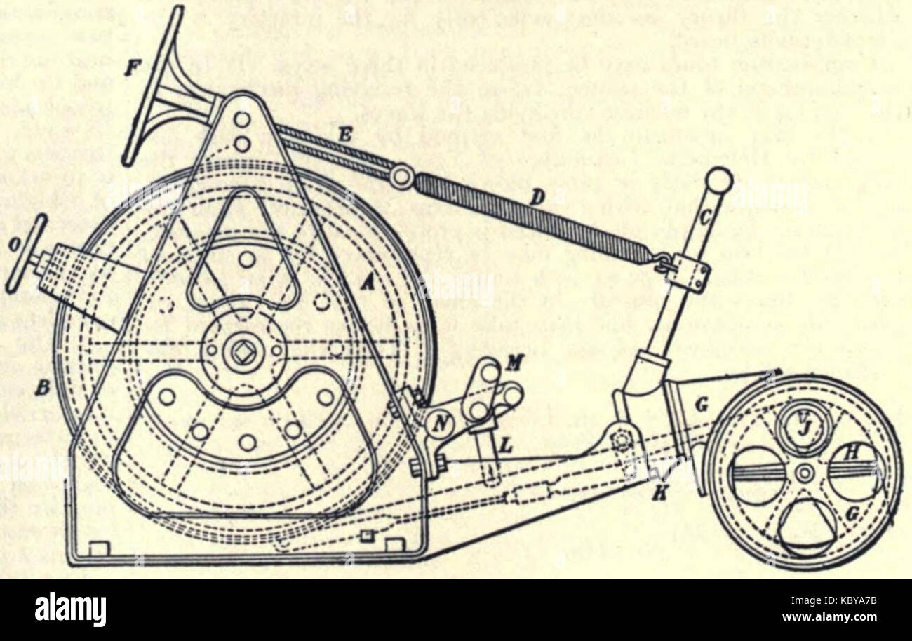 EB1911 Sounding Lucas machine Stock Photo - Alamy
