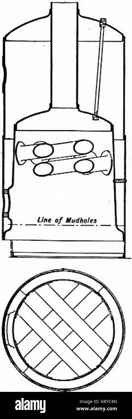Simple Vertical Boiler Boiler Britannica Fig. 4 Stock Photo - Alamy