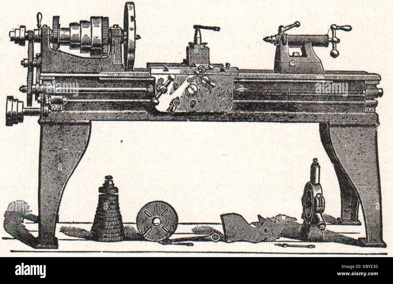 Engine lathe hi-res stock photography and images - Alamy