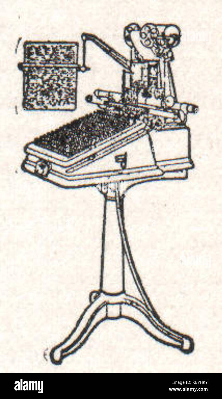 Monotype keyboard hi-res stock photography and images - Alamy