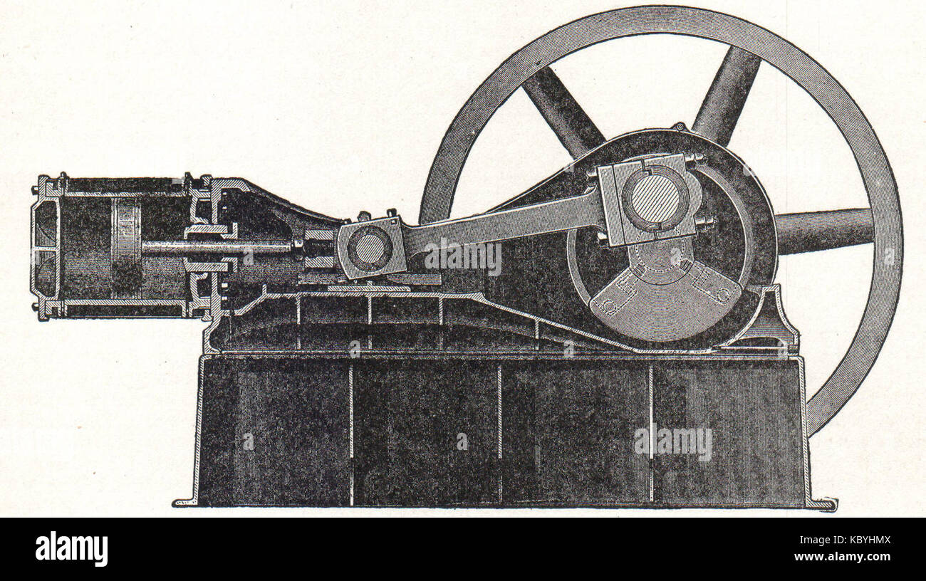 Parts of a steam engine hi-res stock photography and images - Alamy