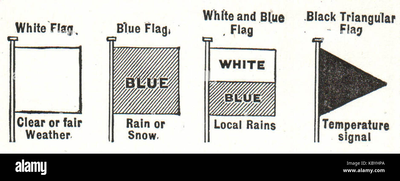 NSRW Weather signal flags Stock Photo - Alamy