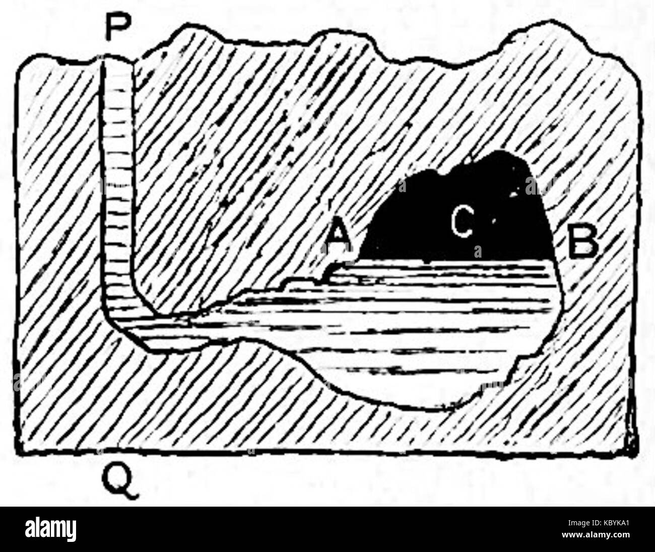 Earth characteristics Cut Out Stock Images & Pictures - Alamy