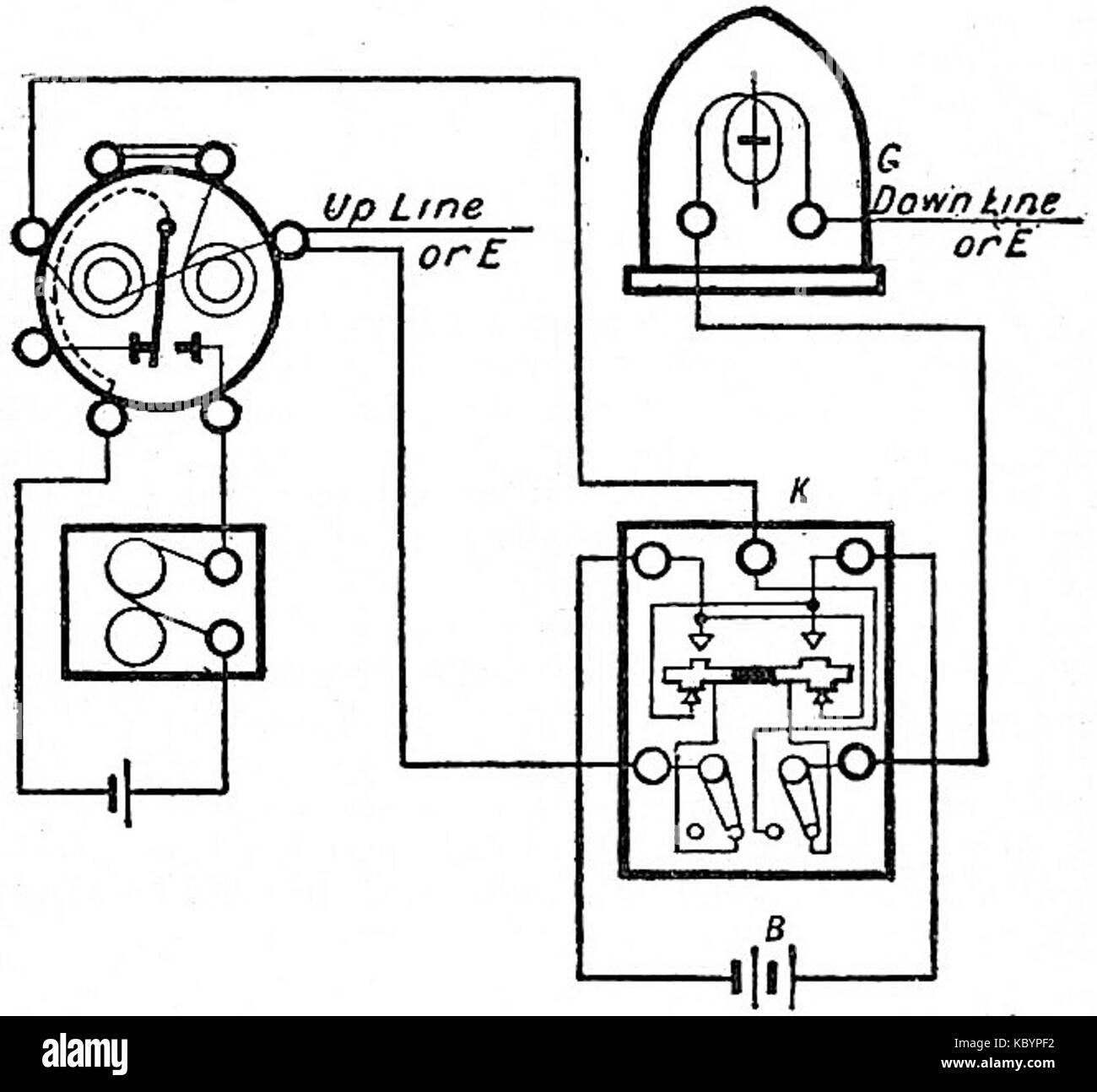 Distance double Black and White Stock Photos & Images - Alamy