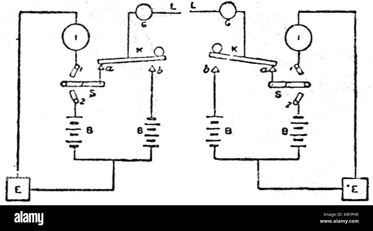 EB1911 Telegraph Universal Battery Working Stock Photo - Alamy