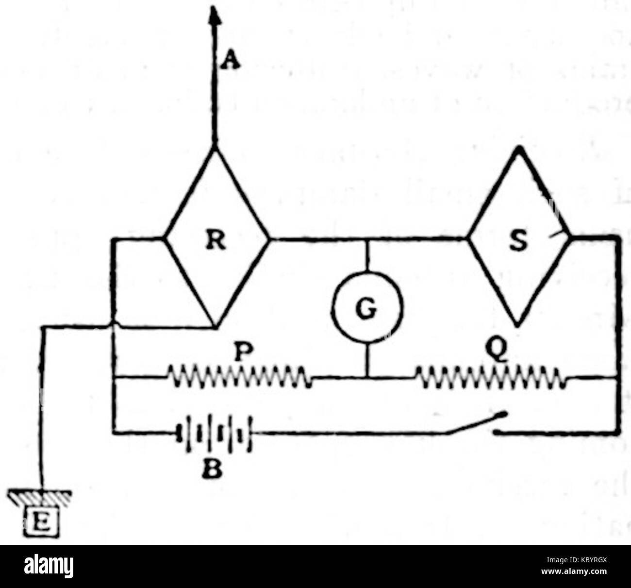 Bolometer hi-res stock photography and images - Alamy