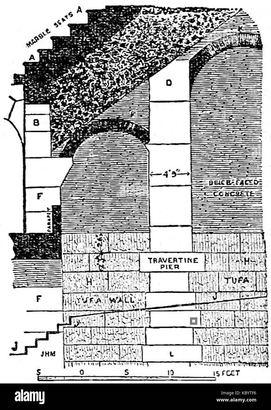 Example imperial Black and White Stock Photos & Images - Alamy