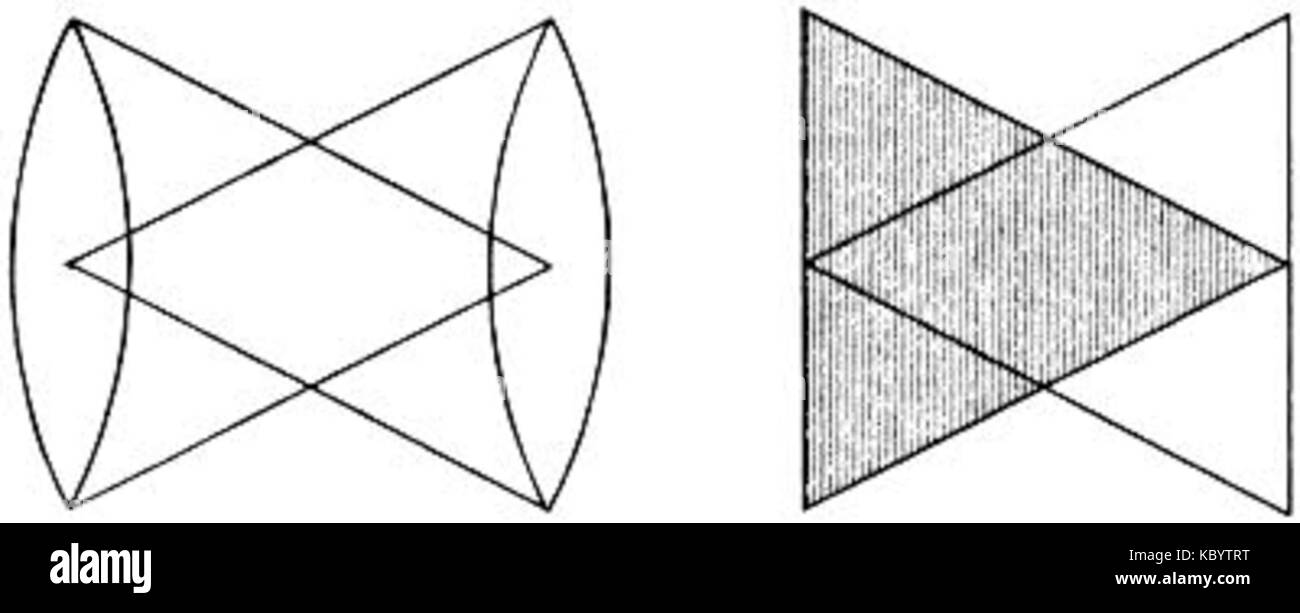 Gyres High Resolution Stock Photography and Images - Alamy