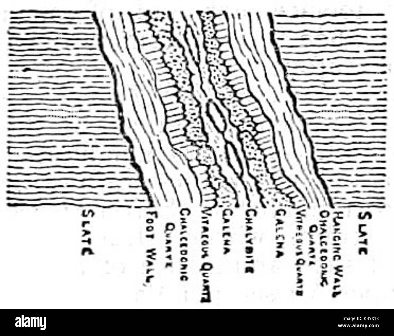 Fault mapping hi-res stock photography and images - Alamy