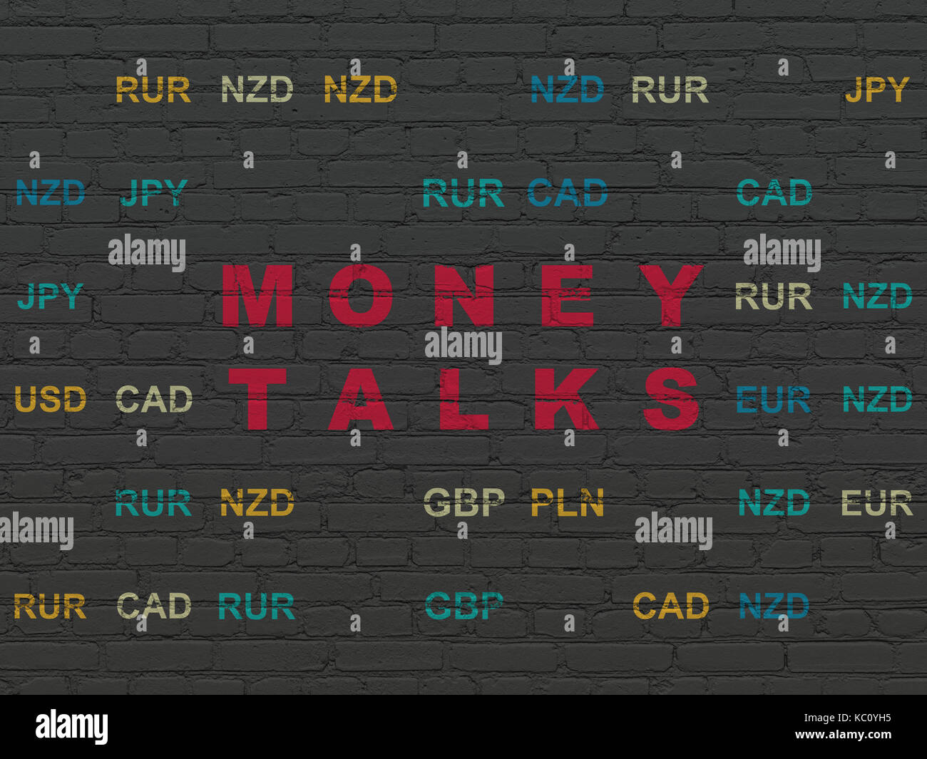 Business concept: Money Talks on wall background Stock Photo - Alamy