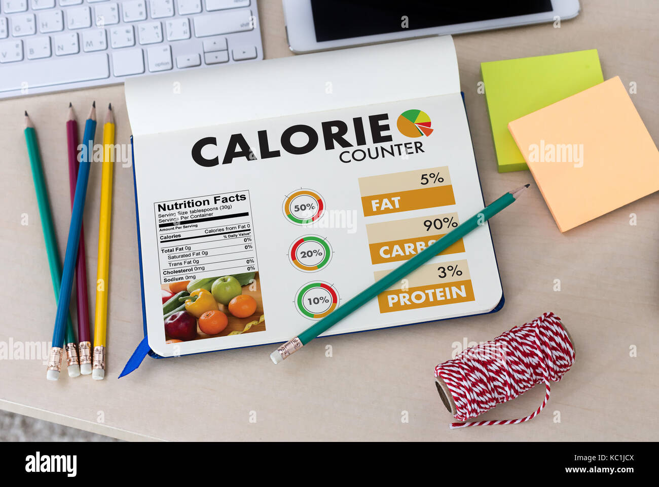 CALORIE counting counter application Medical eating healthy Diet ...